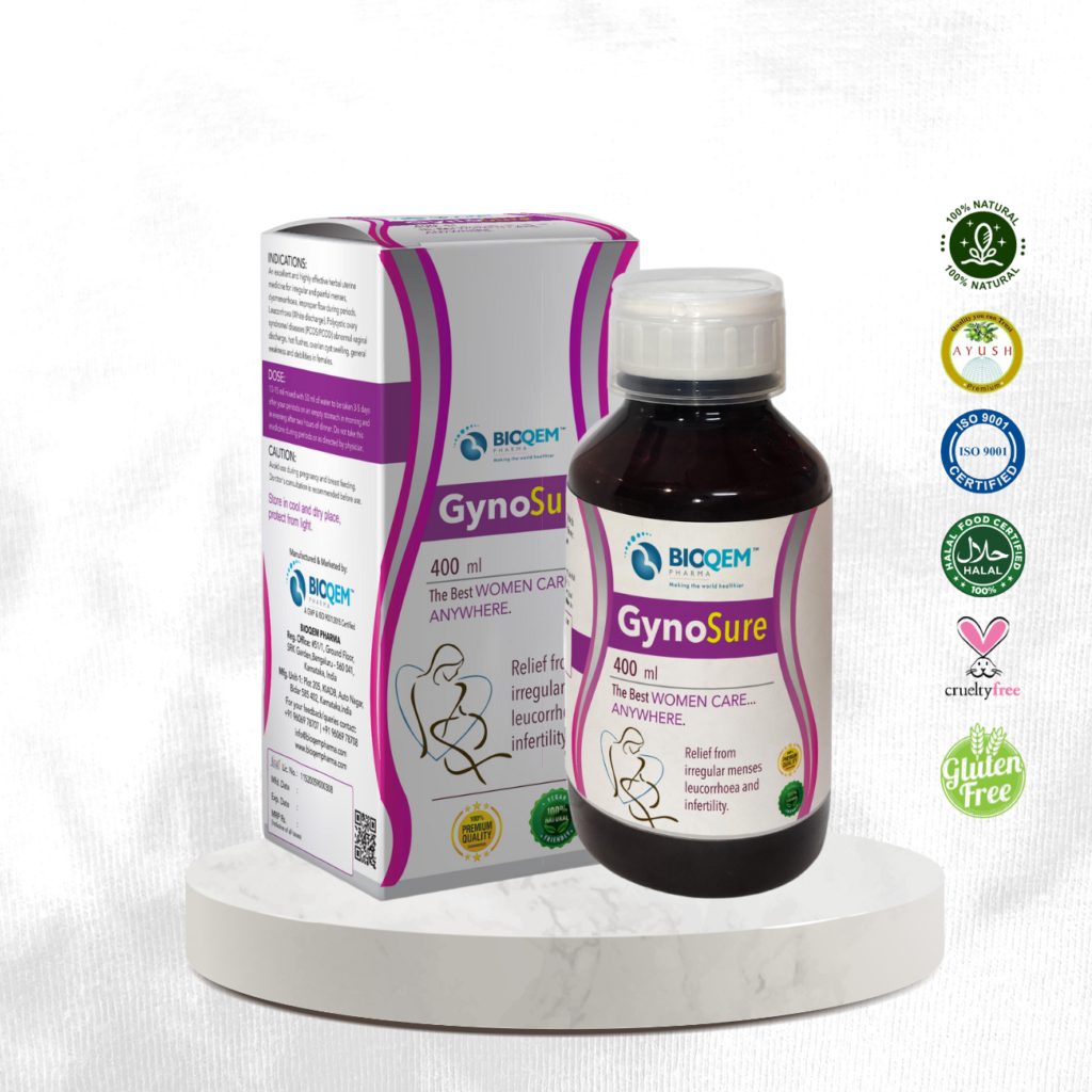 GynoSure – Bioqem Phamra